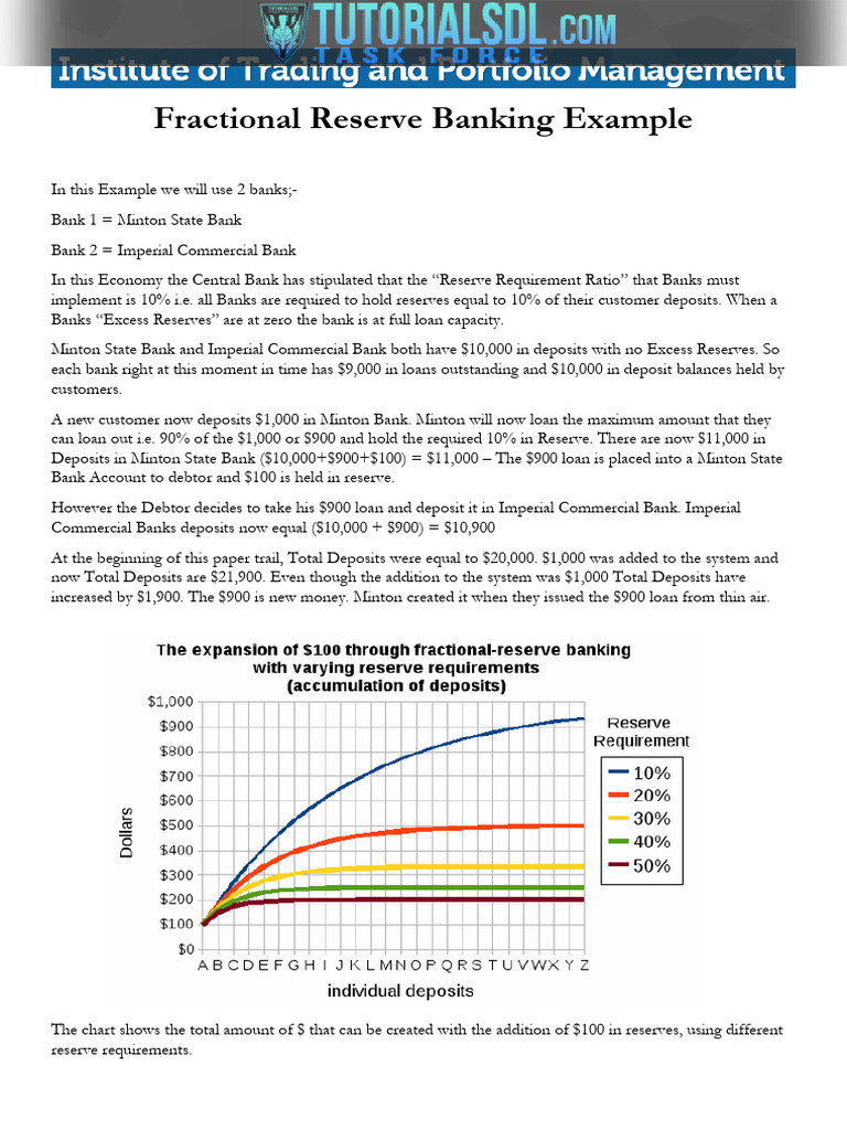 Fractional Reserve Banking Explained | PDF | Standard Deviation ...
