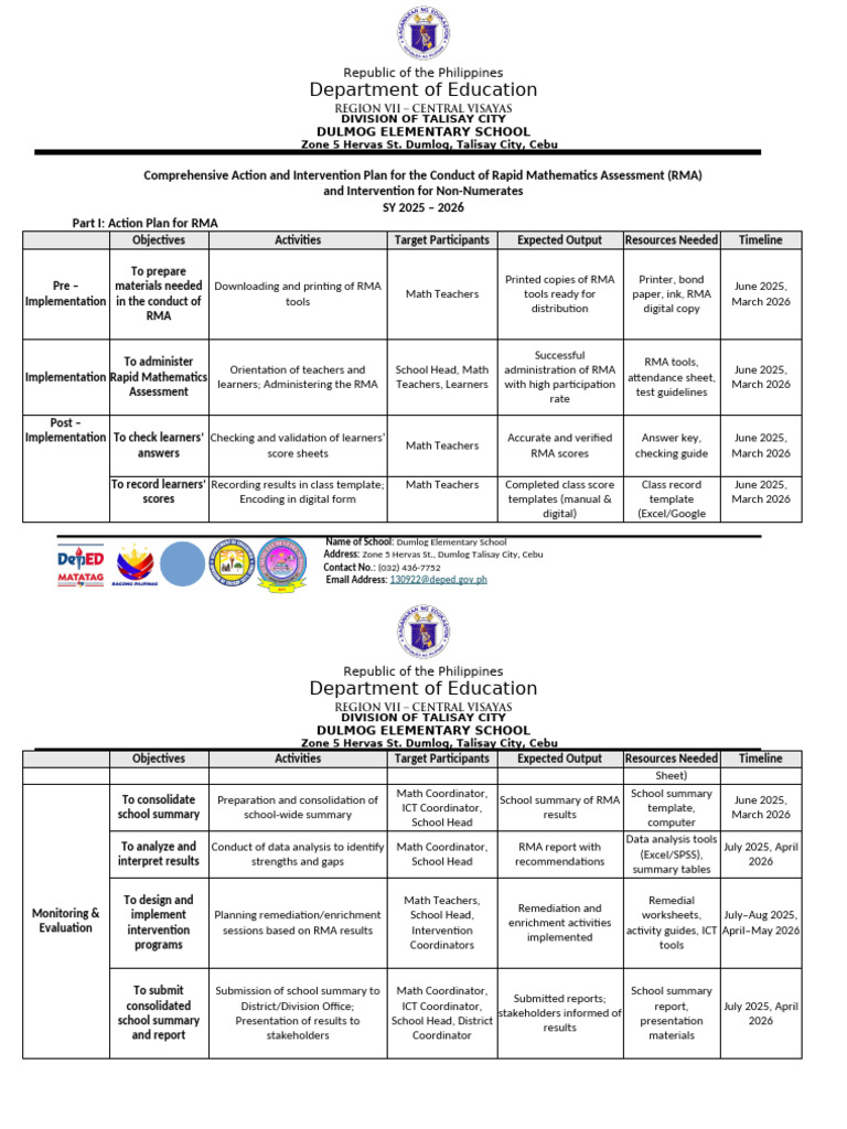 Rapid Math Assessment Action Plan | PDF | Mathematics | Behavior ...