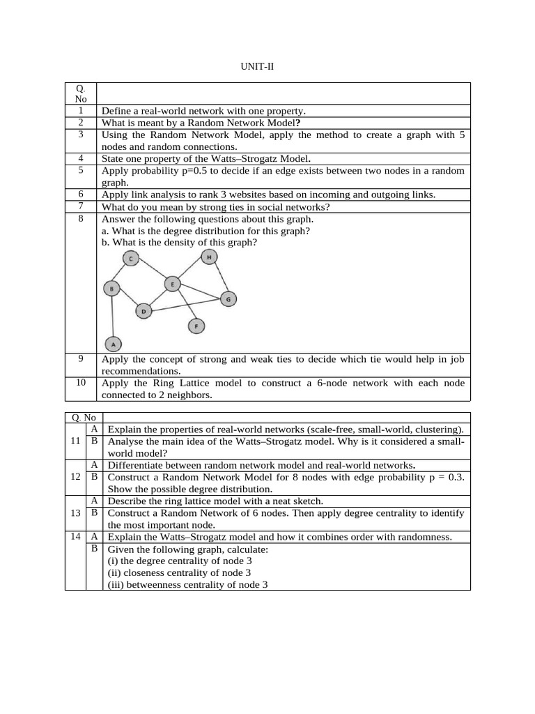 UNIT 2 Important Questions | PDF | Theoretical Computer Science | Operations Research