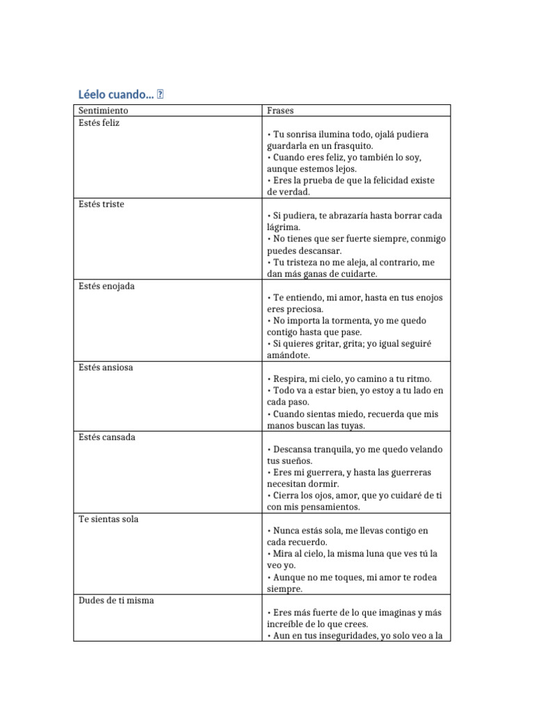 Mensajes para cada emoción | PDF | Amor