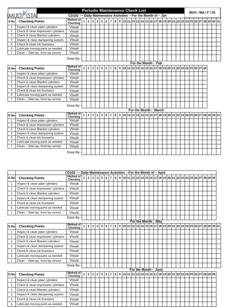 Monthly Maintenance Checklist for CD102 | PDF | Machines | Mechanical ...