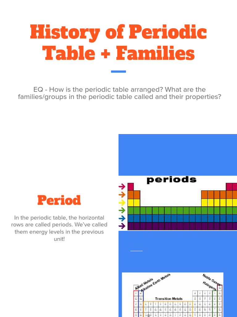 IPC - Periodic Table | PDF
