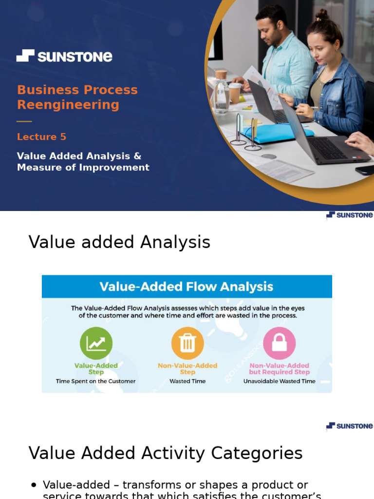 Unit 2 Lecture 5 | PDF | Marketing | Business