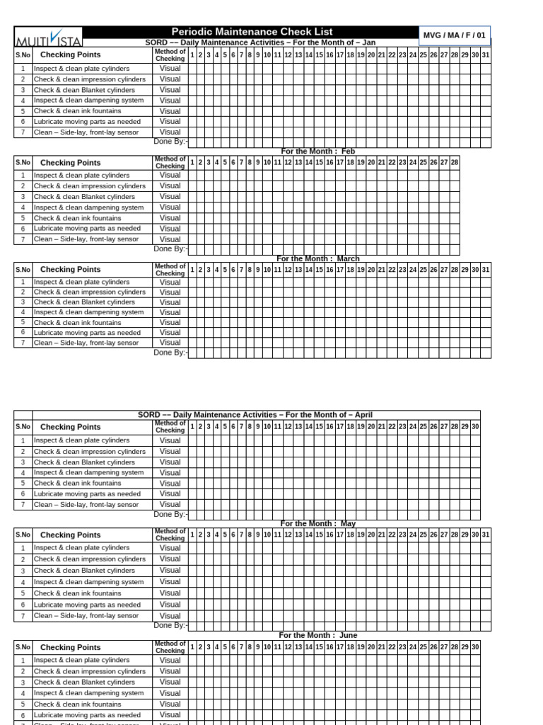 Monthly and Annual Maintenance Checklist | PDF | Machines | Mechanical ...