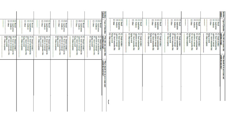Test Analysis | PDF