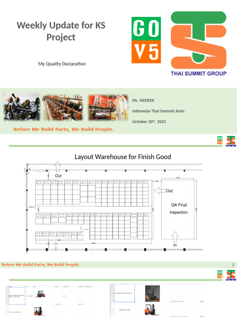 Weekly KS Project Update | PDF
