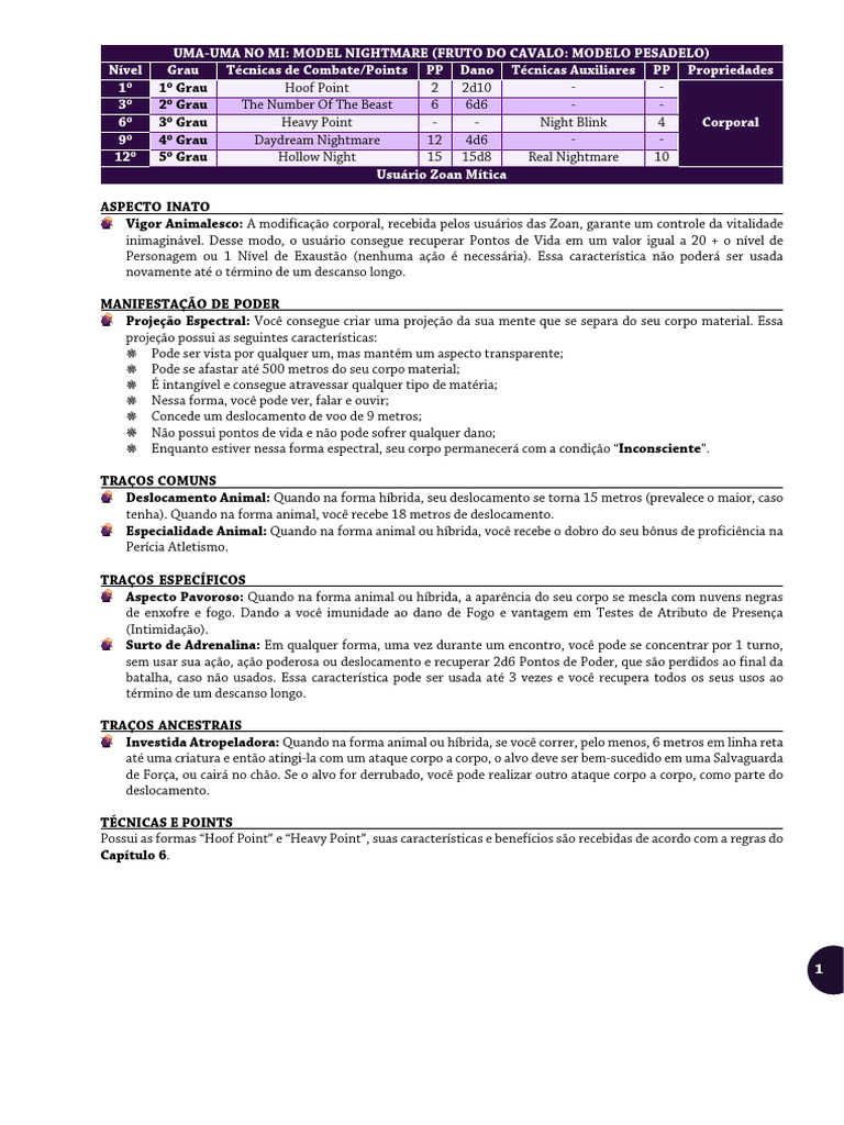 Técnicas do Uma-Uma no Mi: Model Nightmare | PDF