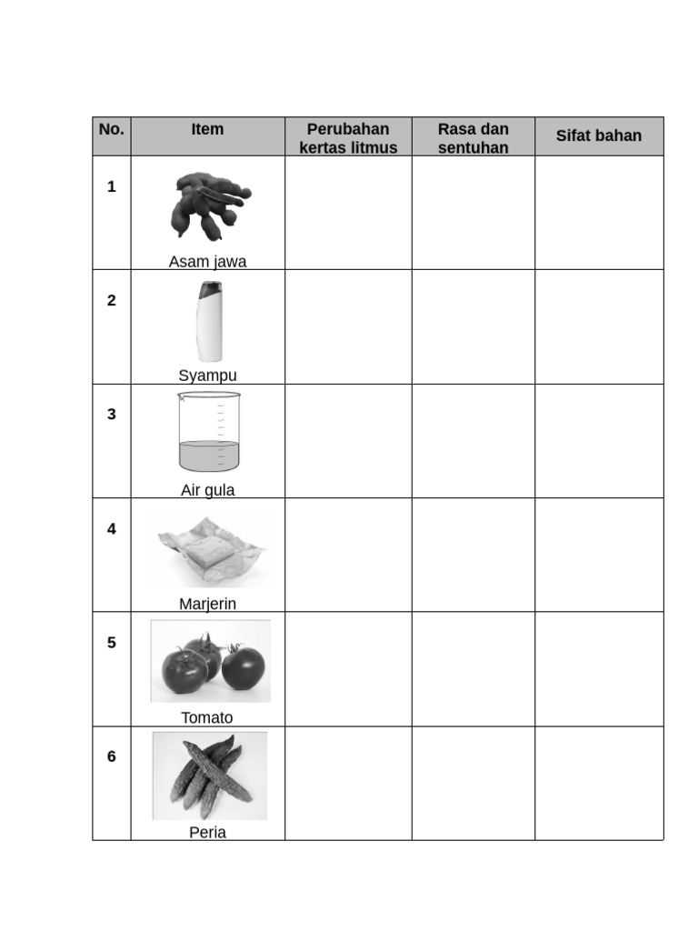 Gambar Sistem Suria | PDF