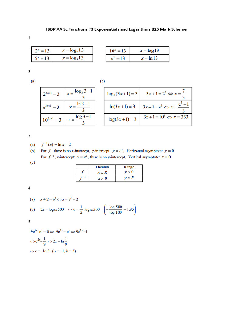 IBDP AA Functions 3 Exponentials and Logarithms B26 Mark Scheme | PDF