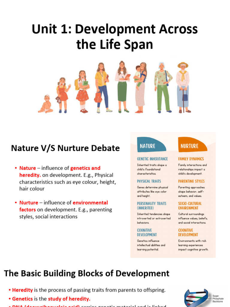 Nature vs. Nurture in Human Development | PDF | Allele | Genetics