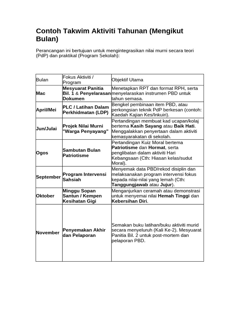 Contoh Takwim Aktiviti Tahunan | PDF