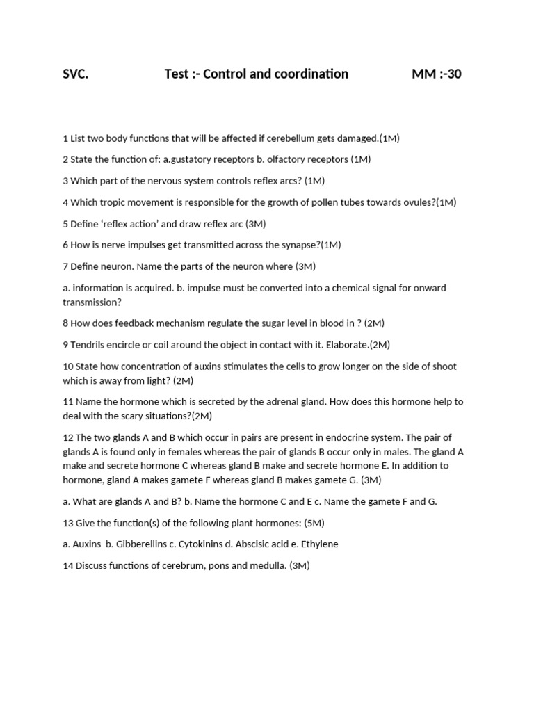 Control and Coordination Test 5 Aug 22 | PDF