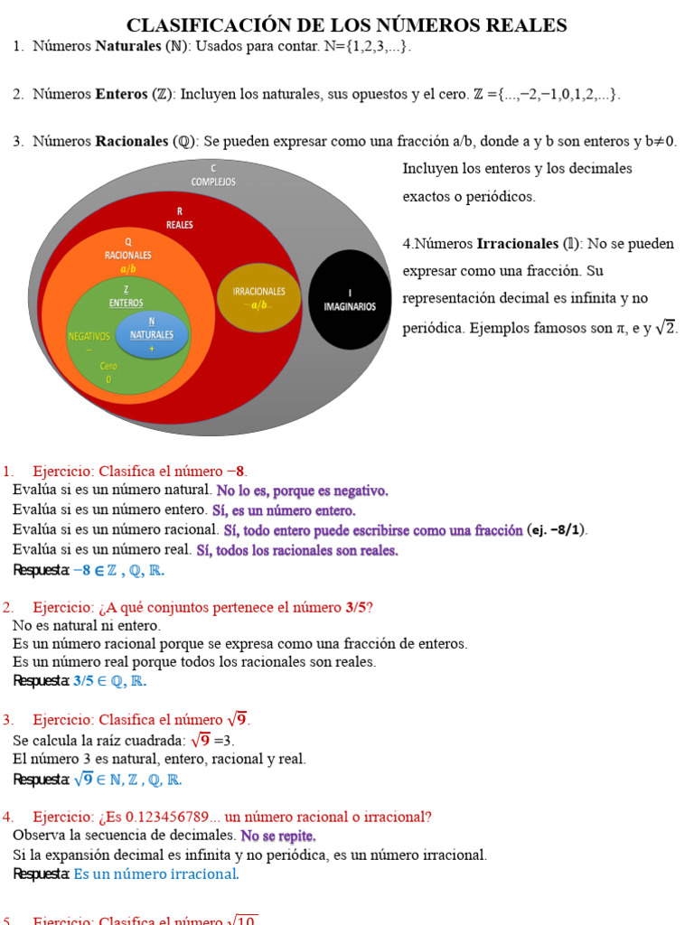 1.- CLASIFICACIÓN DE LOS NÚMEROS REALES | PDF | Número Real | Número ...
