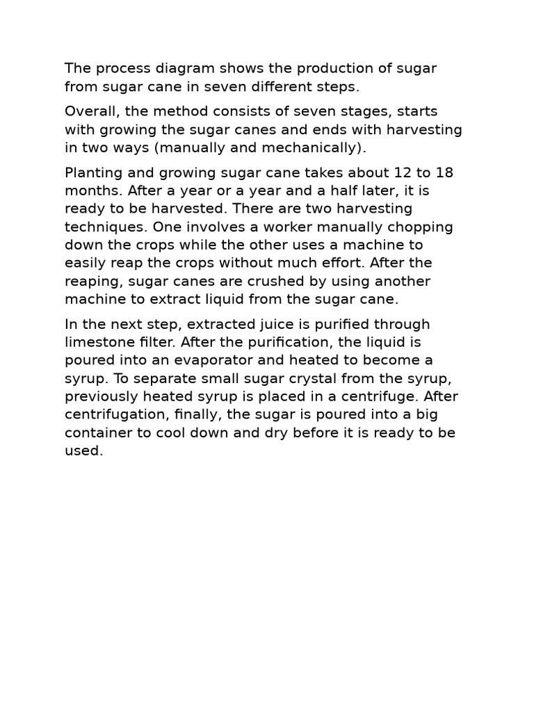The Process Diagram Shows The Production of Sugar From Sugar Cane in ...