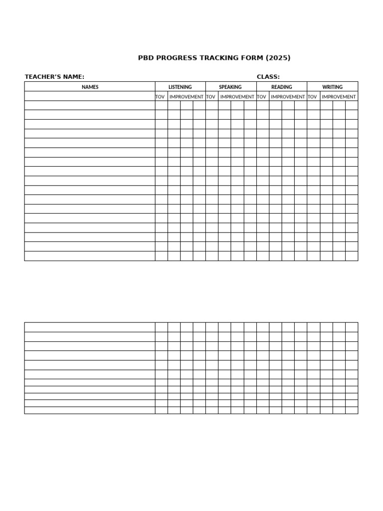 PBD Progress Tracking Form 2025 | PDF