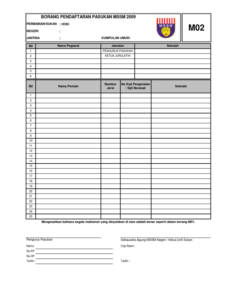 Borang M02 | PDF