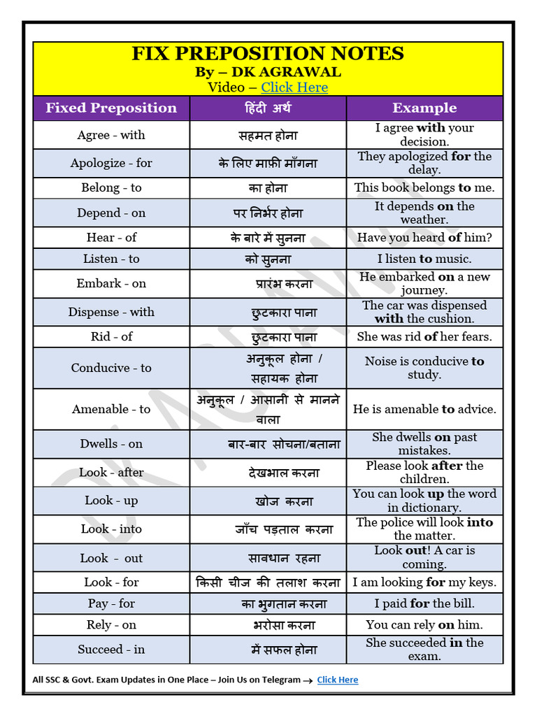 Fixed Preposition Marathon - PDF | PDF