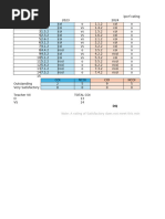 DepEd Increments Table for Teachers | PDF | Vocational Education ...