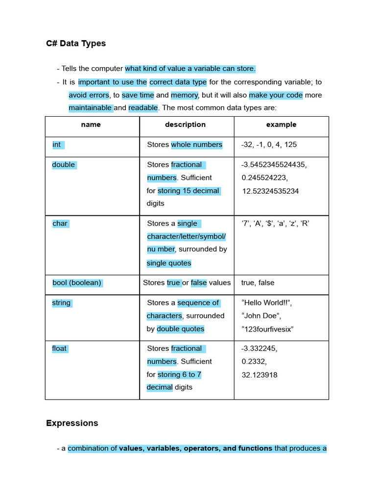 C# Data Types and Expressions Guide | PDF | Data Type | Mathematics