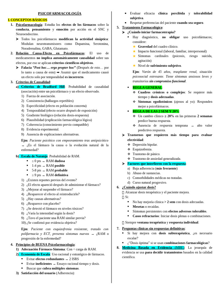 C06 Psicofarmacología | PDF | Esquizofrenia | Trastorno mental
