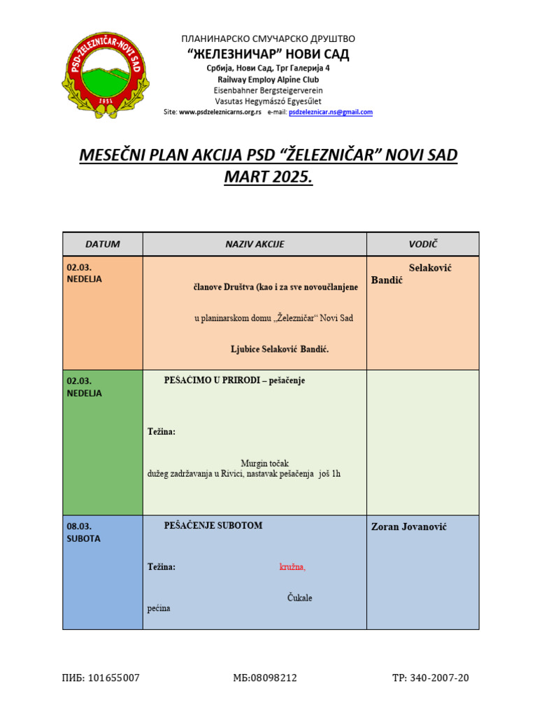 Mesecni Plan Akcia 03 2025 | PDF