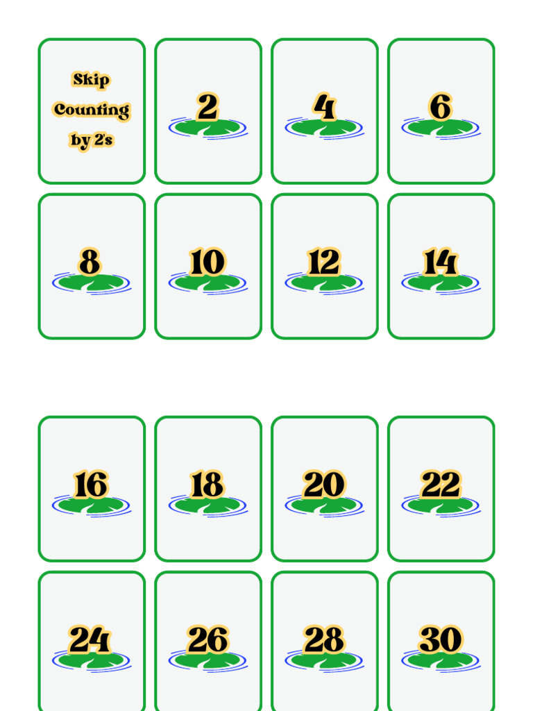 Skip Counting by 2 Flashcards | PDF