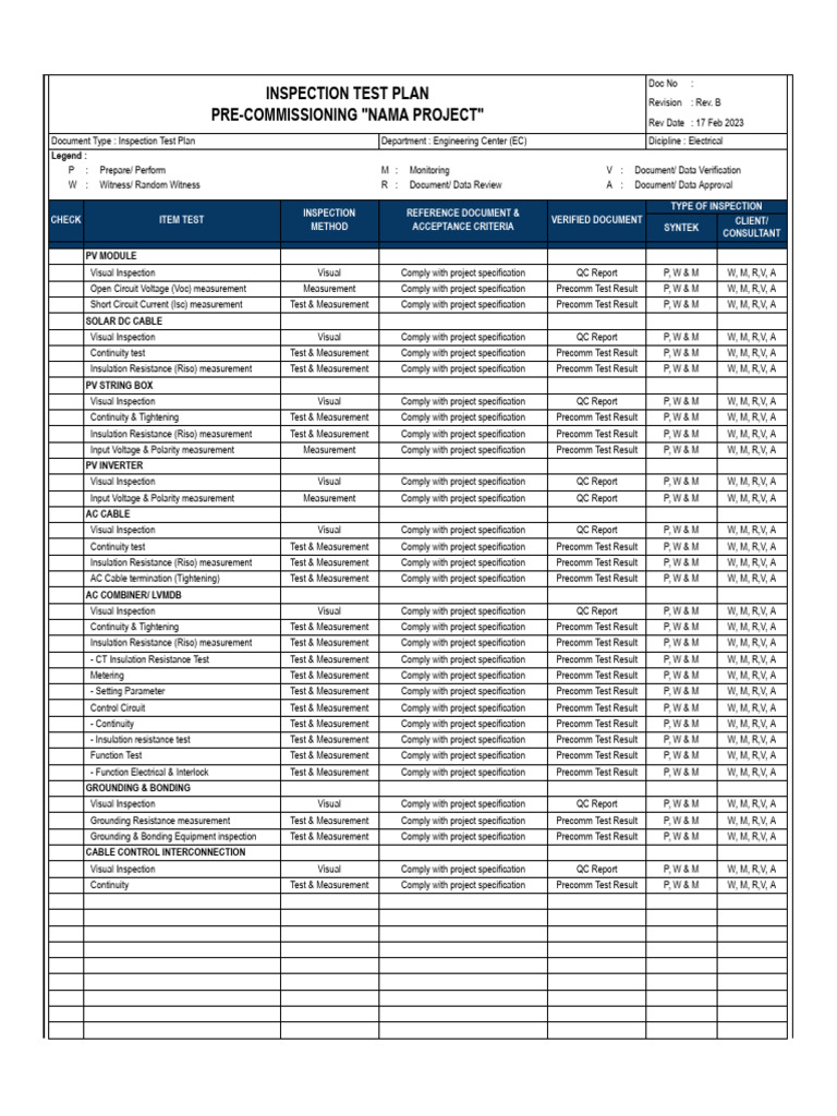 LamiPak - Pre-Commissioning ITP R01 - Google Sheets | PDF | Electrical ...
