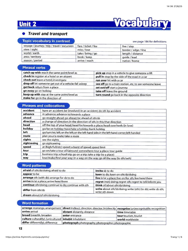 Destination B2 Grammar and Vocabulary With Answer Key | PDF