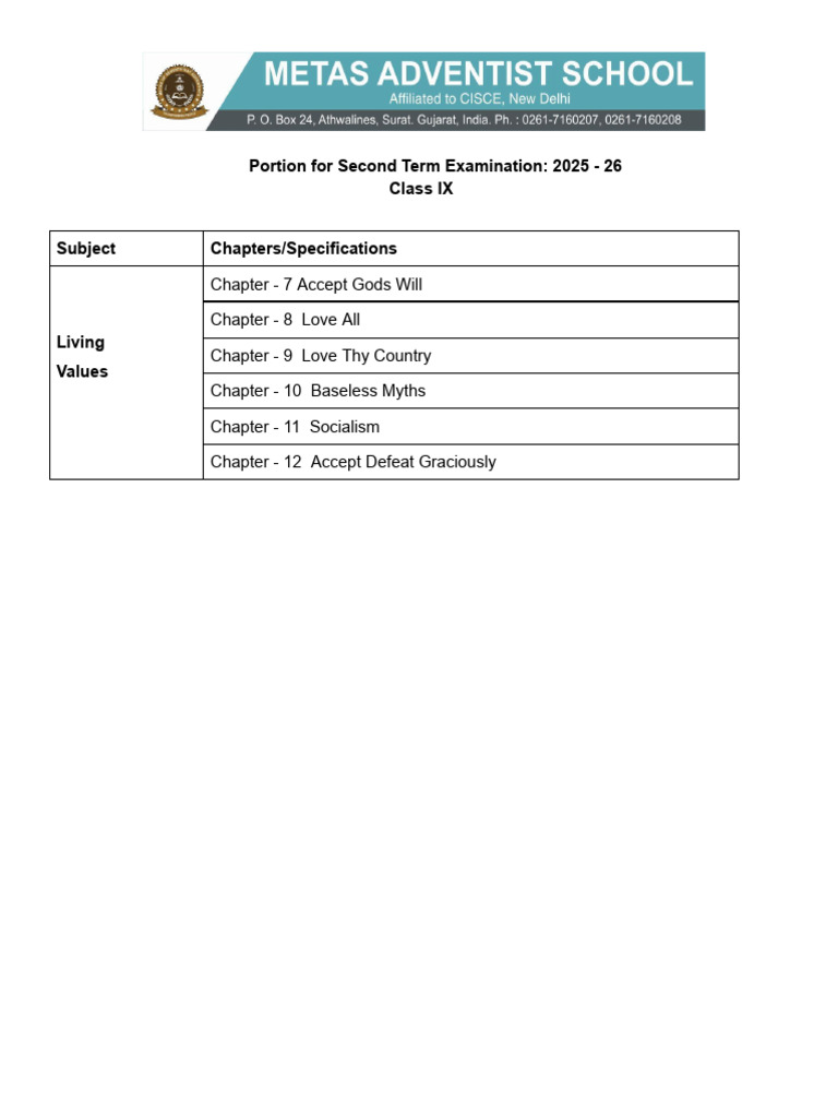 Class IX Second Term Exam Syllabus 2025-26 | PDF | Chemistry | Chemical ...