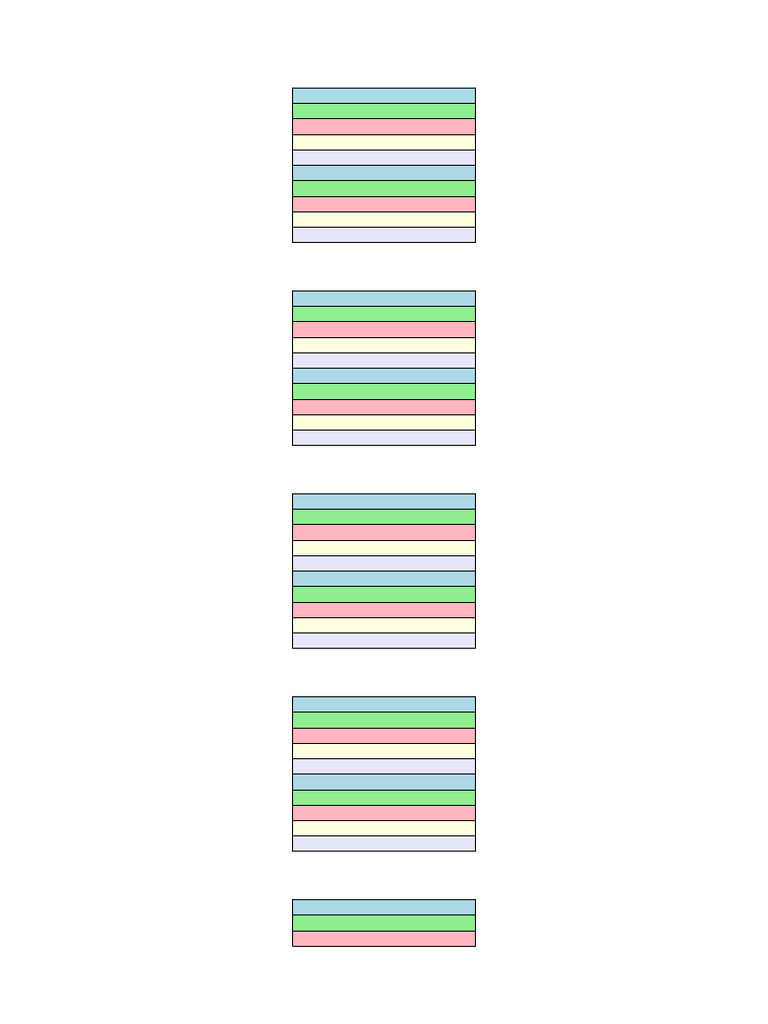 Multiplication Tables 2 to 10 | PDF