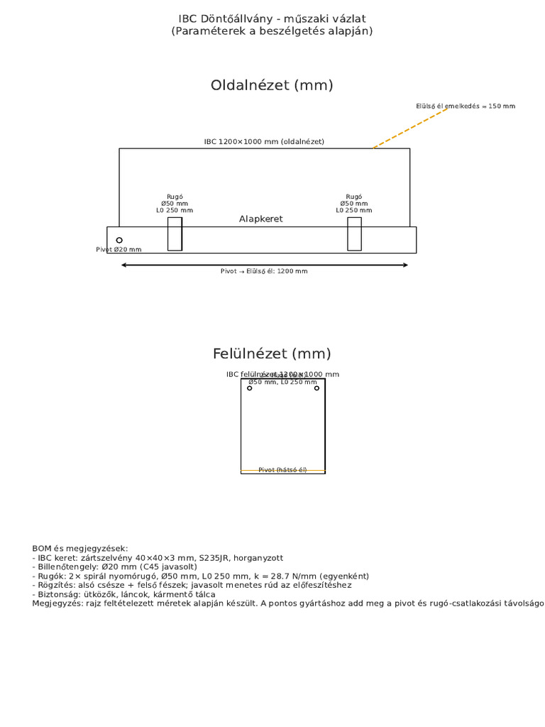 Ibc Tilt Frame Drawing | PDF