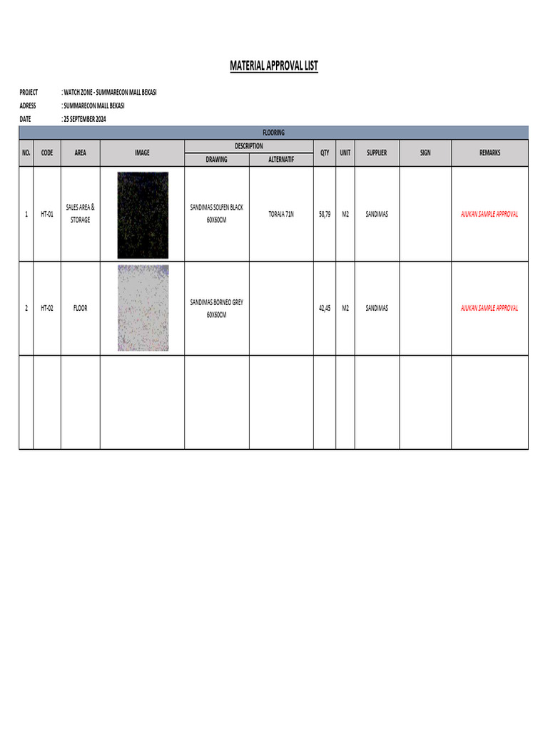 Approval Material List - Watch Zone SMB - 25 09 24 | PDF