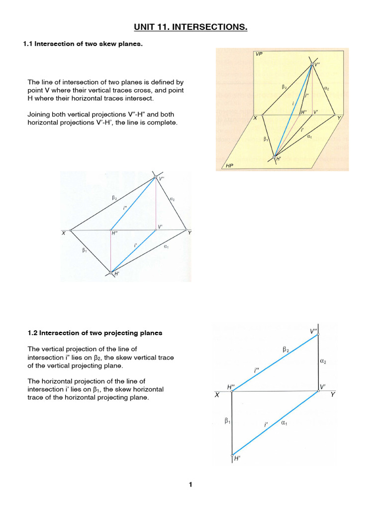 UNIT 11 Intersections | PDF | Geometry | Euclidean Geometry