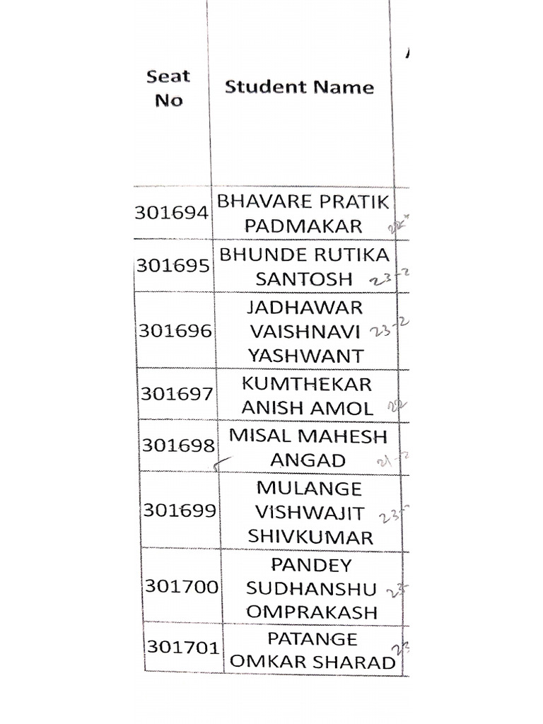 Student List | PDF