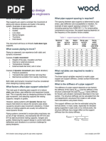 Fiberspar LinePipe High Pressure Data Sheet | PDF | Technology ...