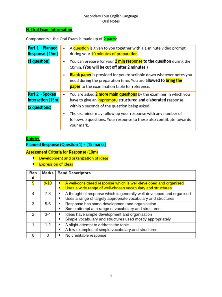 Secondary Four Oral Exam Guidelines | PDF | Brainstorming | Vocabulary