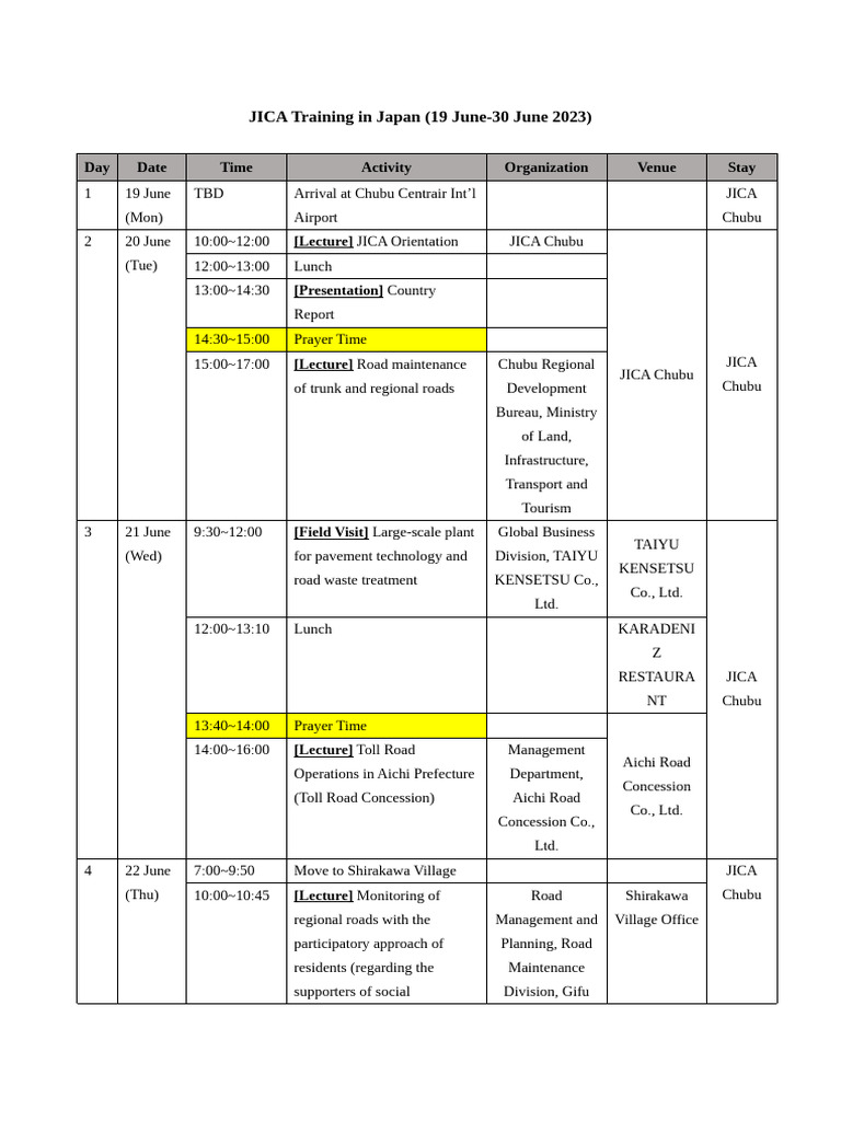JICA Japan Training Schedule 2023 | PDF | Transport