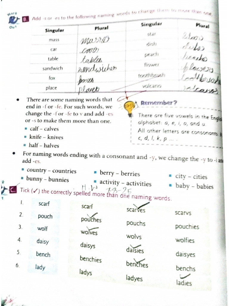 English 1 | PDF