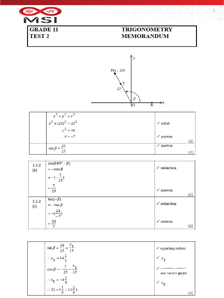 Grade 11 Trigonometry Test 2 Memo | PDF