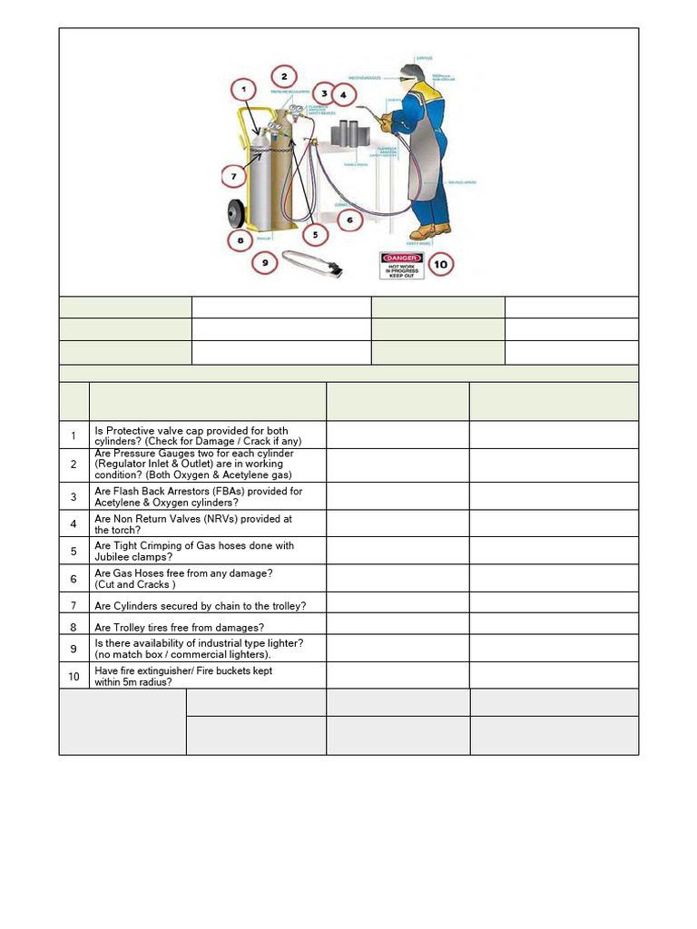 Gas Cutting and Welding Set Checklist | PDF | Welding | Construction