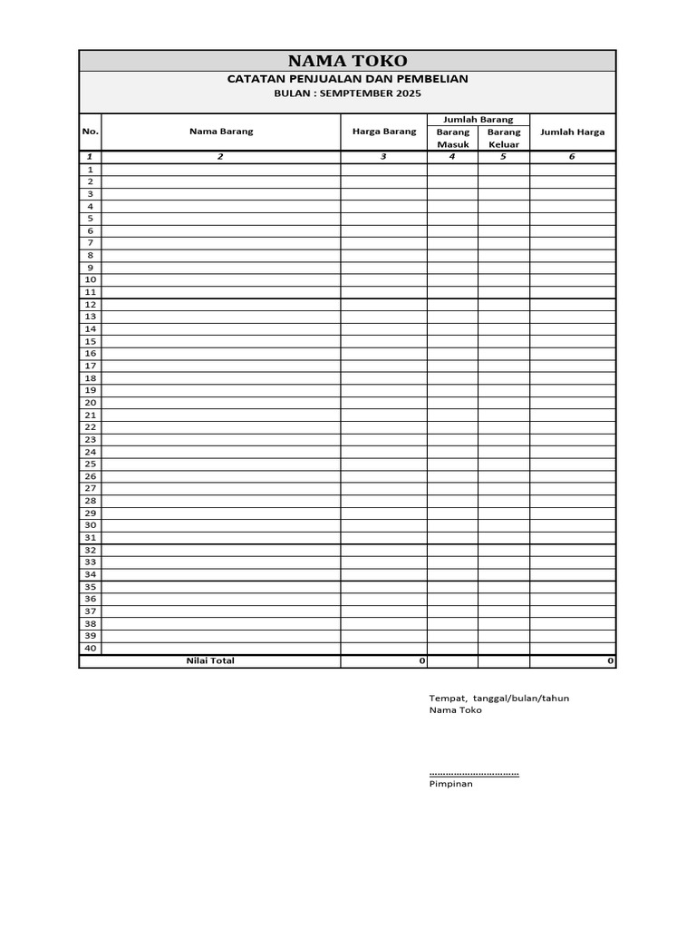 Contoh Form Daftar Persediaan Barang | PDF