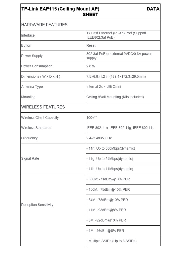 TP-Link EAP115 Access Point | PDF | Ieee 802.11 | Data Transmission