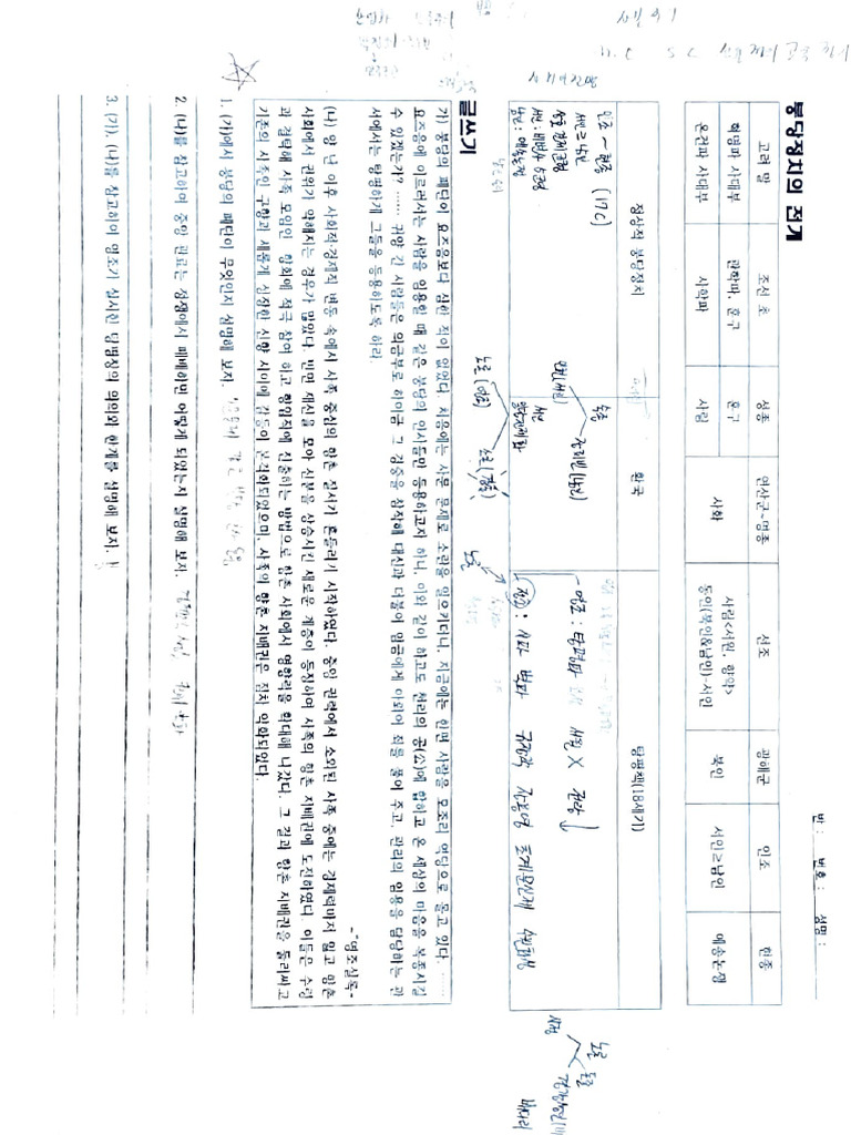 Adobe Scan 2022. 11. 11. | PDF