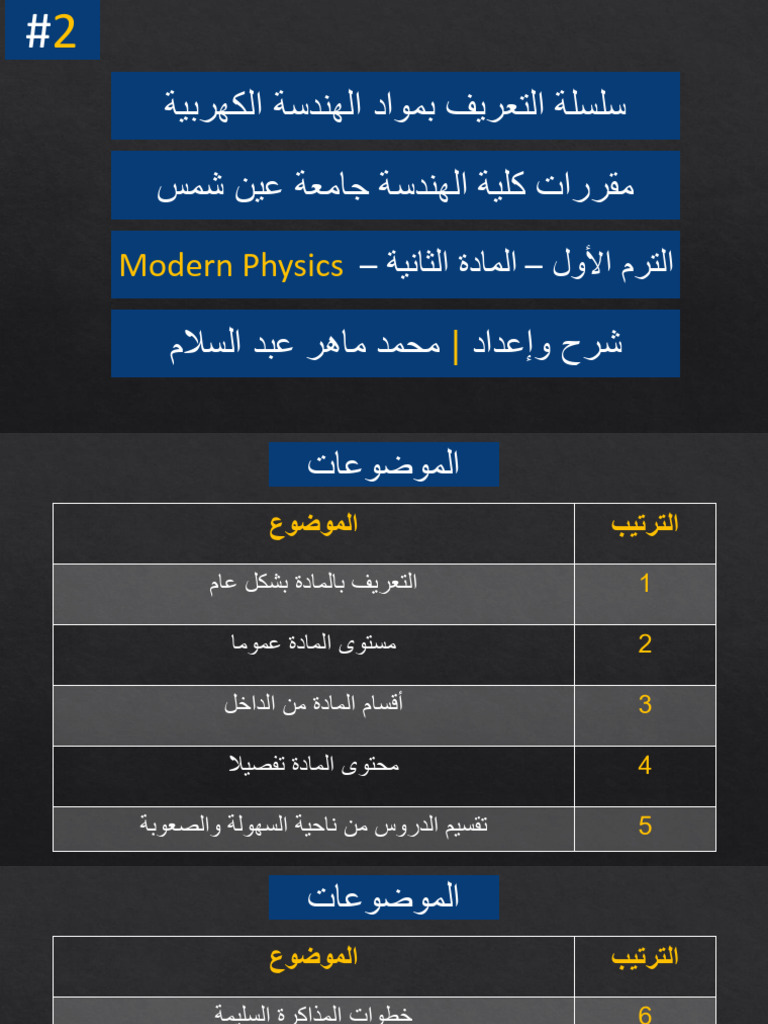 Modern Physics | PDF