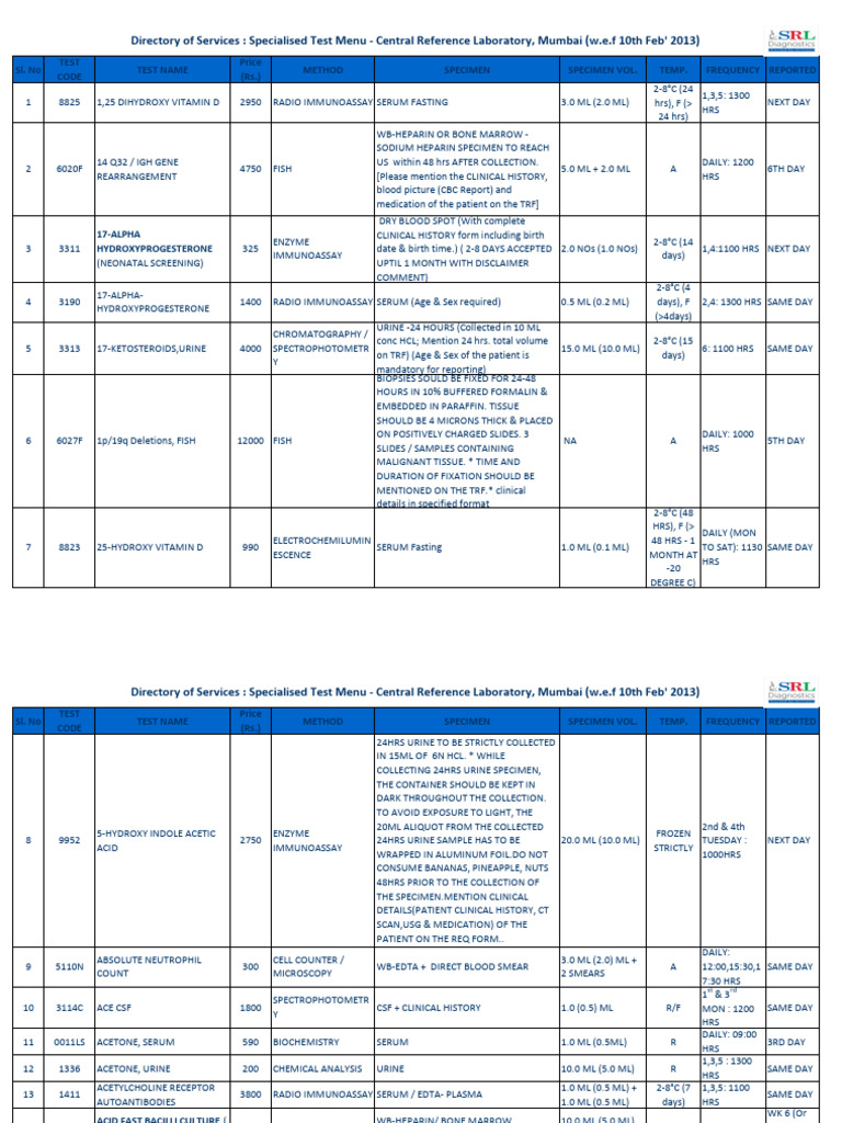 Specialized Laboratory Test Menu | PDF | Staining | Blood Plasma