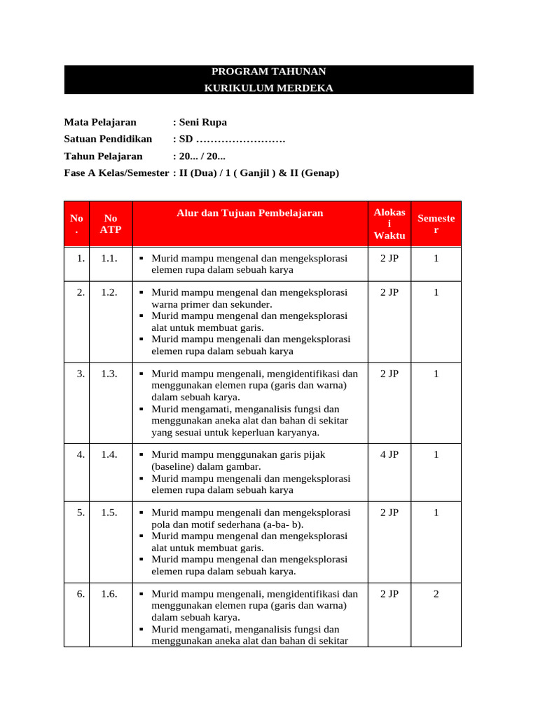Prota Kurikulum Merdeka | PDF
