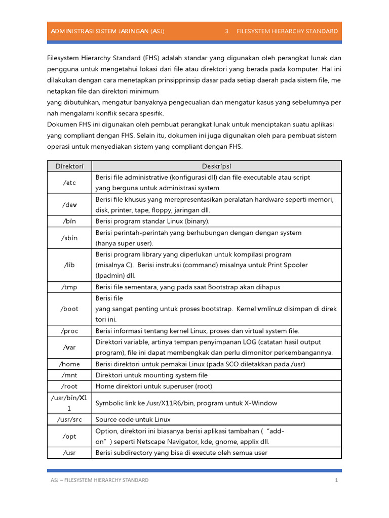 Memahami Filesystem Hierarchy Standard | PDF