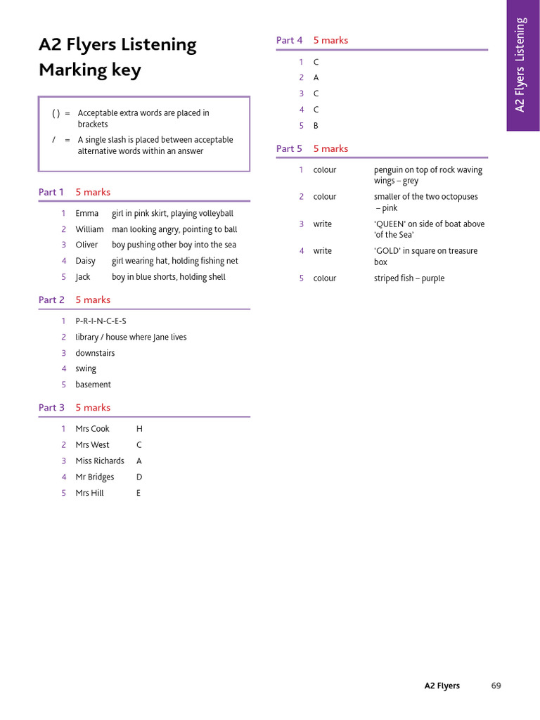 A2 Flyers Listening Marking Key | PDF