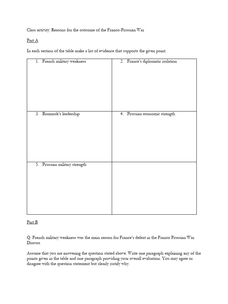 Class Activity Franco Prussian War | PDF