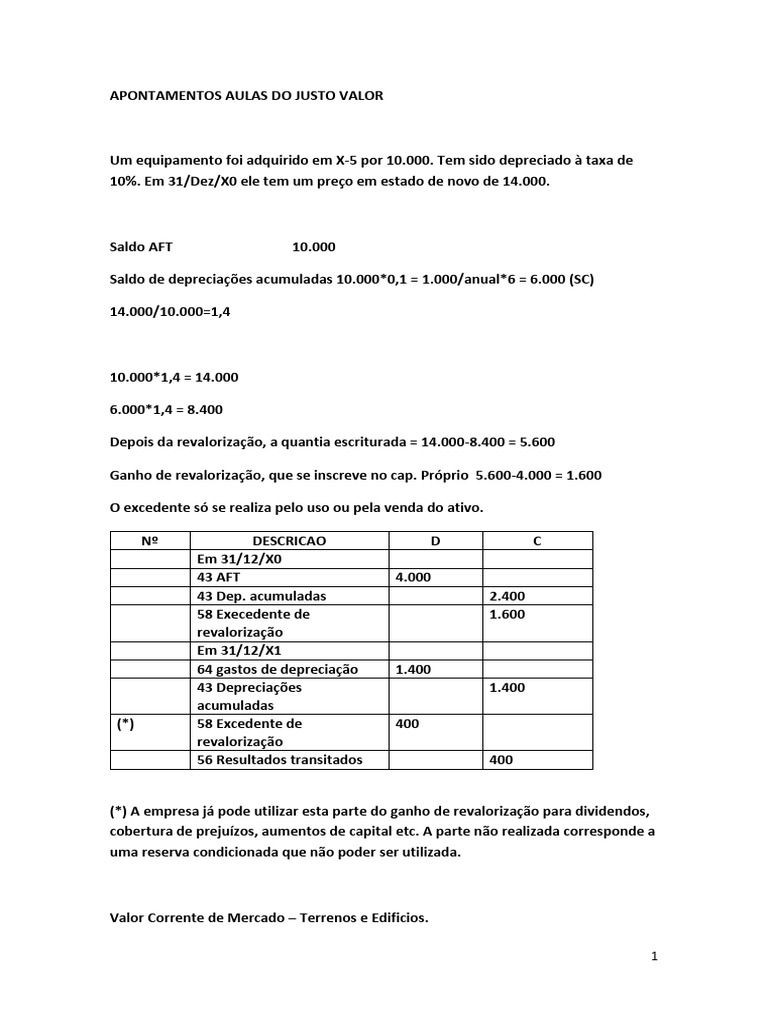Justo Valor e Revalorização de Ativos | PDF | Economias | Investimentos
